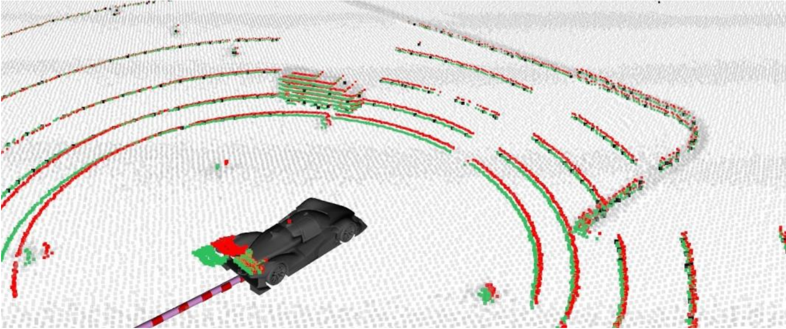 High-Speed Autonomy - ARTI